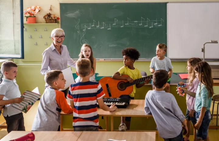 Reviewing the Model Music Curriculum in detail