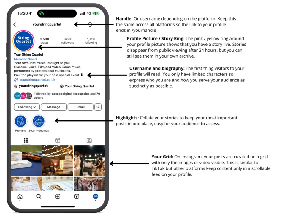 How to... Plan your social media strategy as a musician | ISM