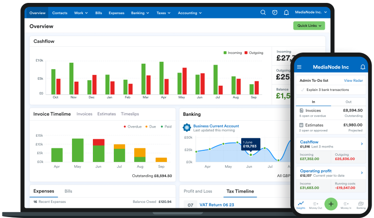 Making Tax Digital (MTD): Software guide | The ISM